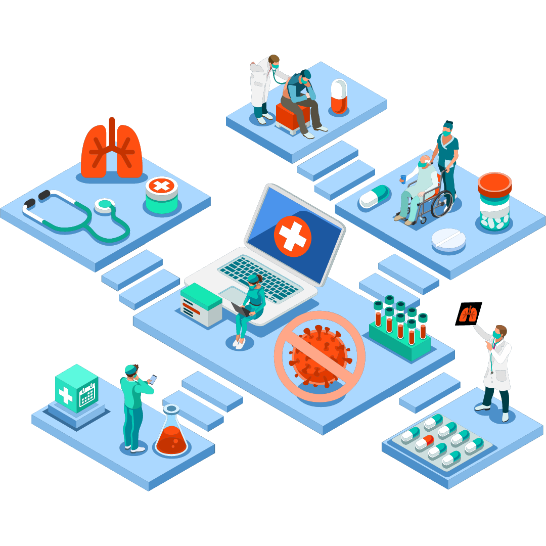 Interoperability Institute | Interoperability Institute