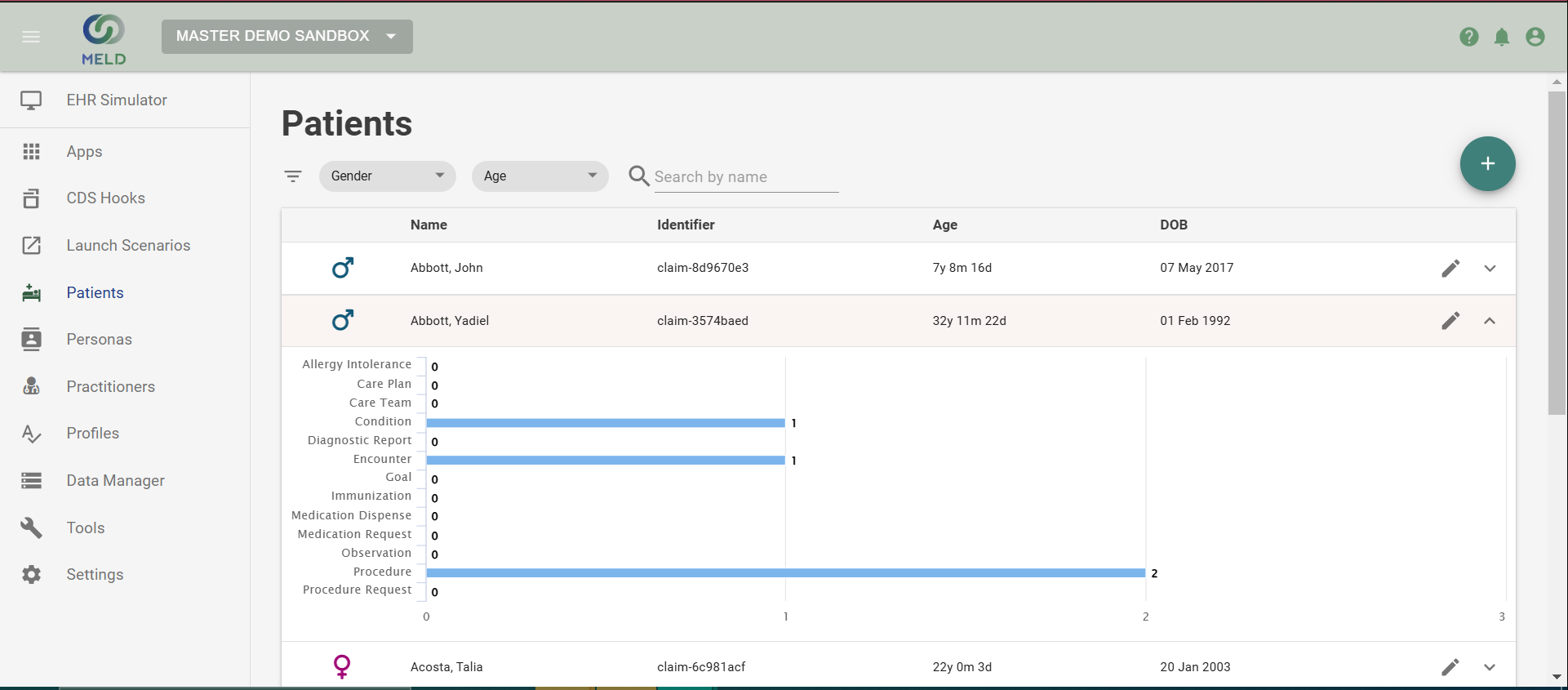 | Interoperability Institute